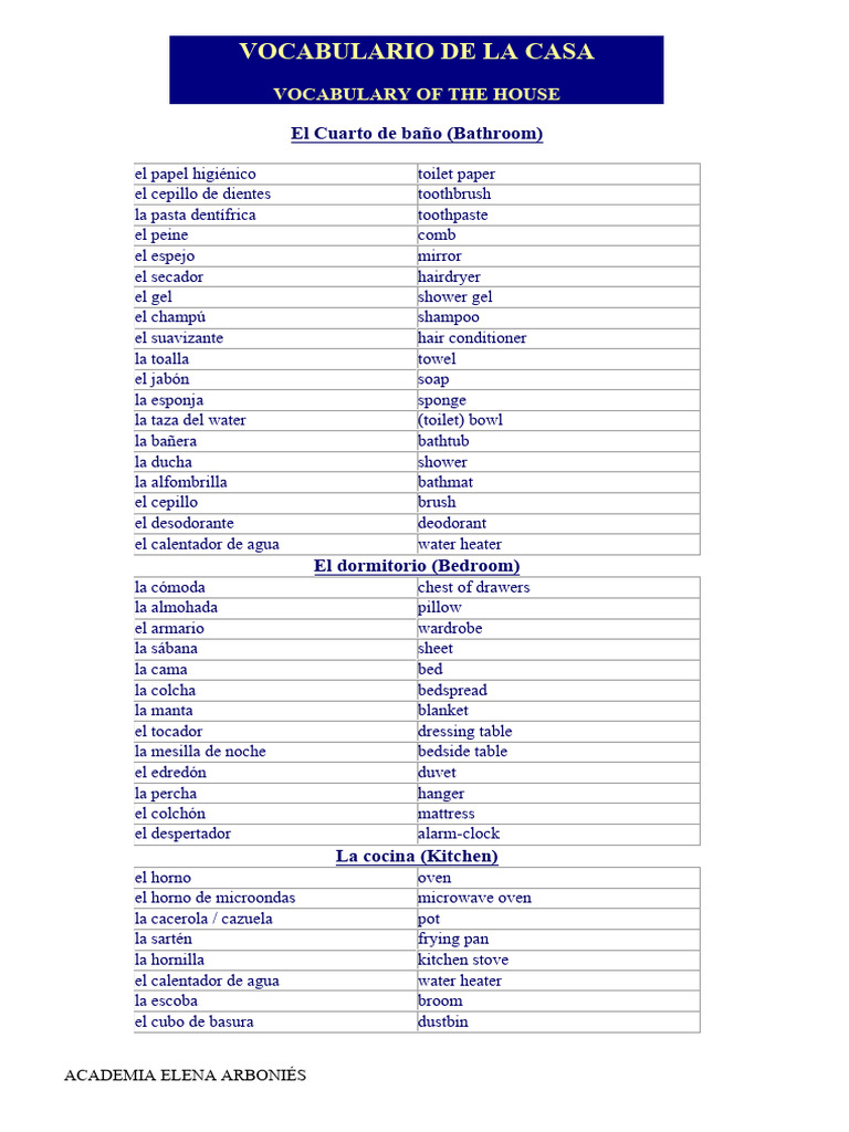 Vocabulario Esencial de la Casa | PDF | Inicio | Implementos nacionales