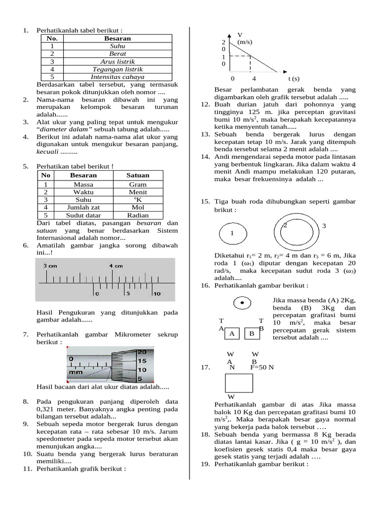 Besaran Fisika dan Alat Ukur Dasar | PDF