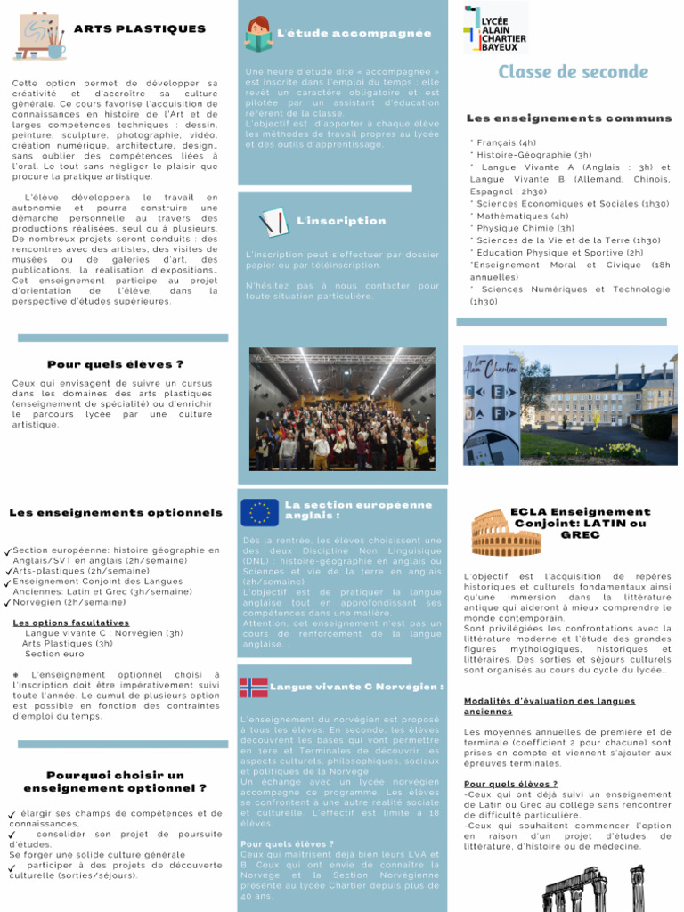 Présentation de La Classe de Seconde R25 | PDF