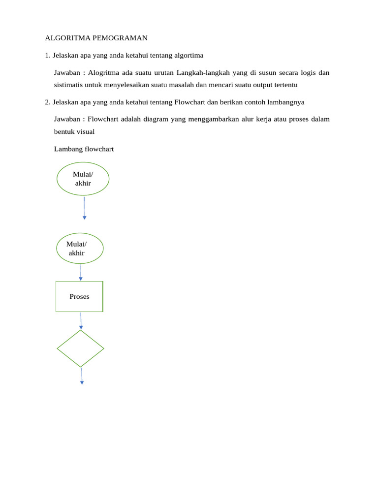 ALGORITMA PEMOGRAMAN | PDF