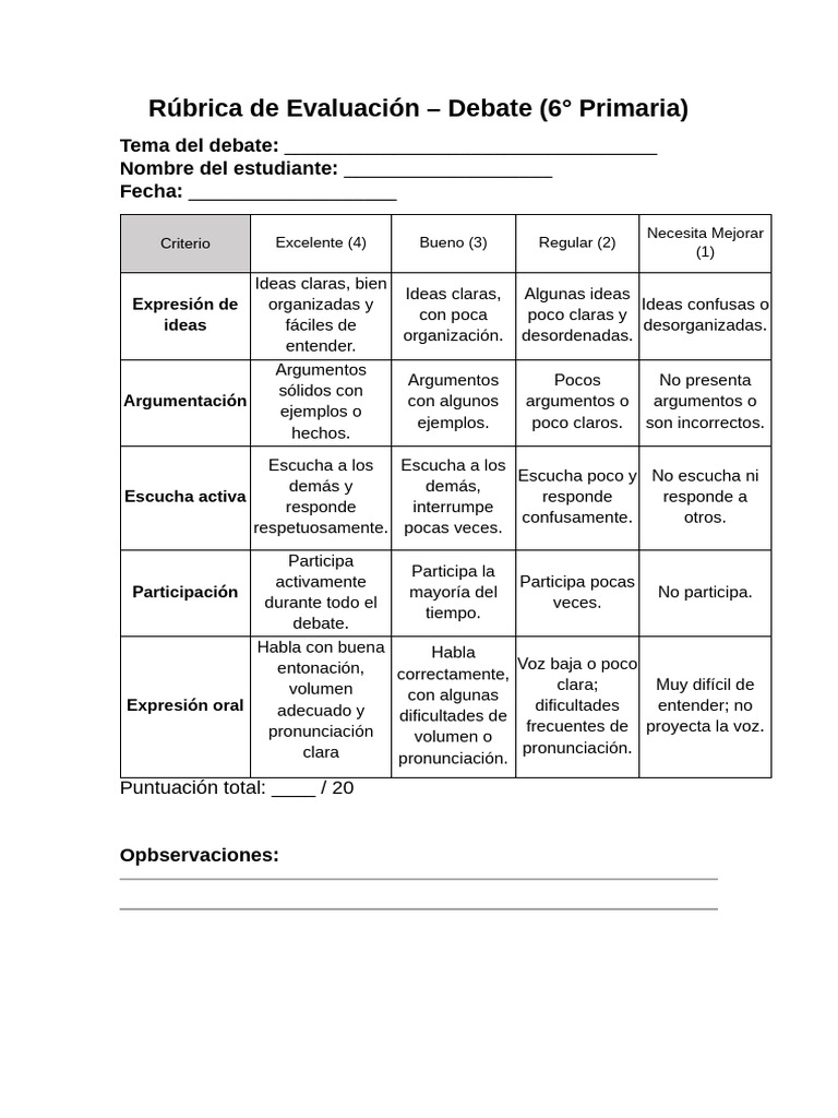 Examen de Proceso de Comunicacion 6to Grado - Rubrica de Oralidad | PDF ...