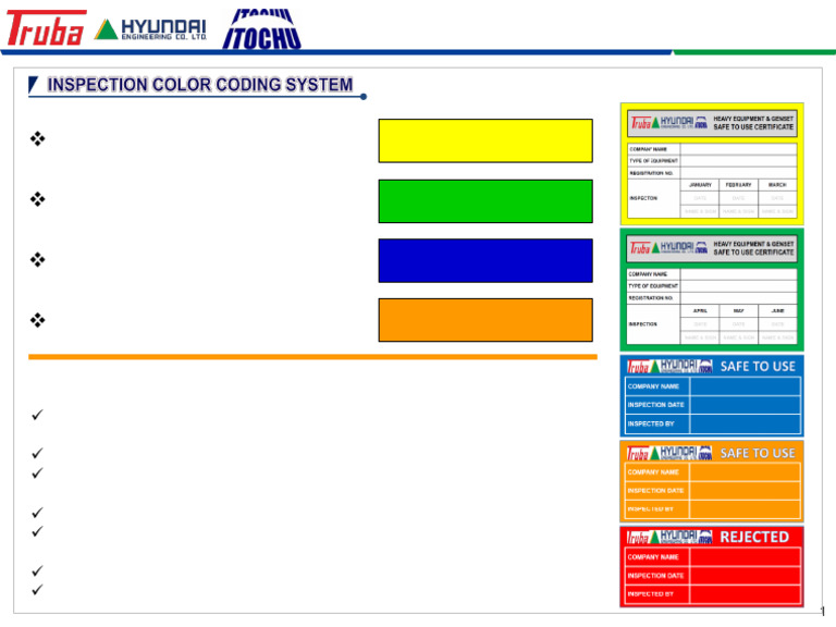 Equipment Inspection Checklist Guide | PDF