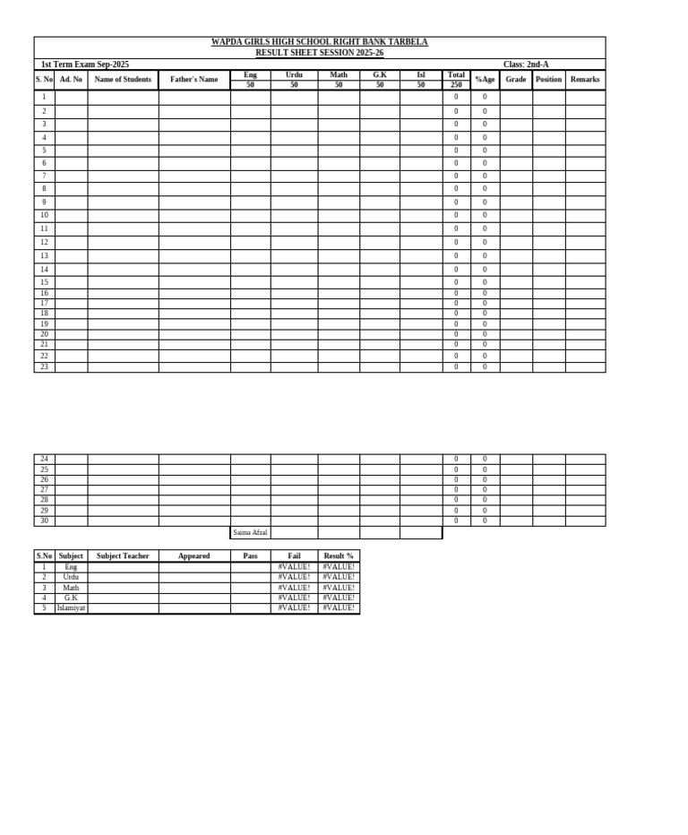 1st & 2nd First Term Result Sheet Sep-2025 | PDF