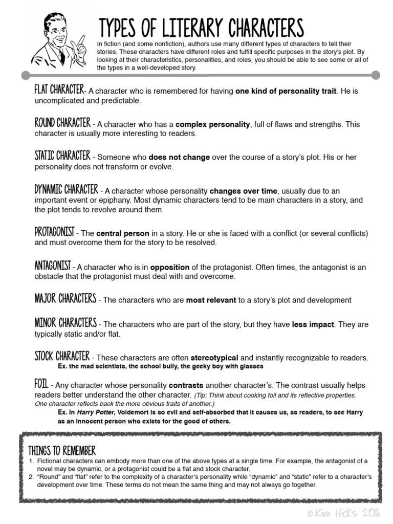 TypesofLiteraryCharacters 1 | PDF