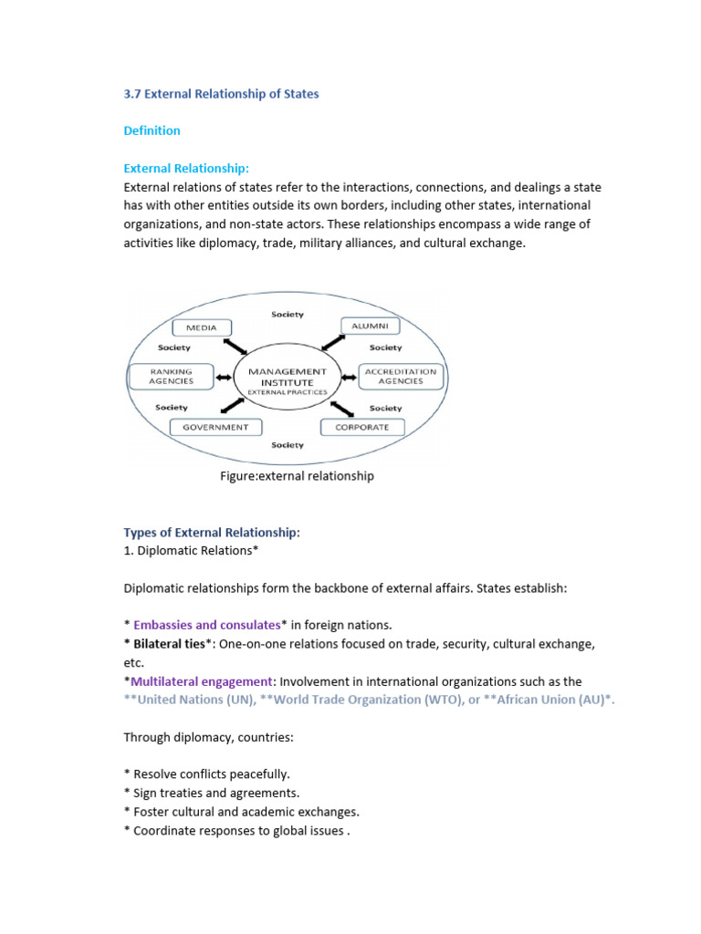 External Relationships of State | PDF | Diplomacy | Foreign Policy