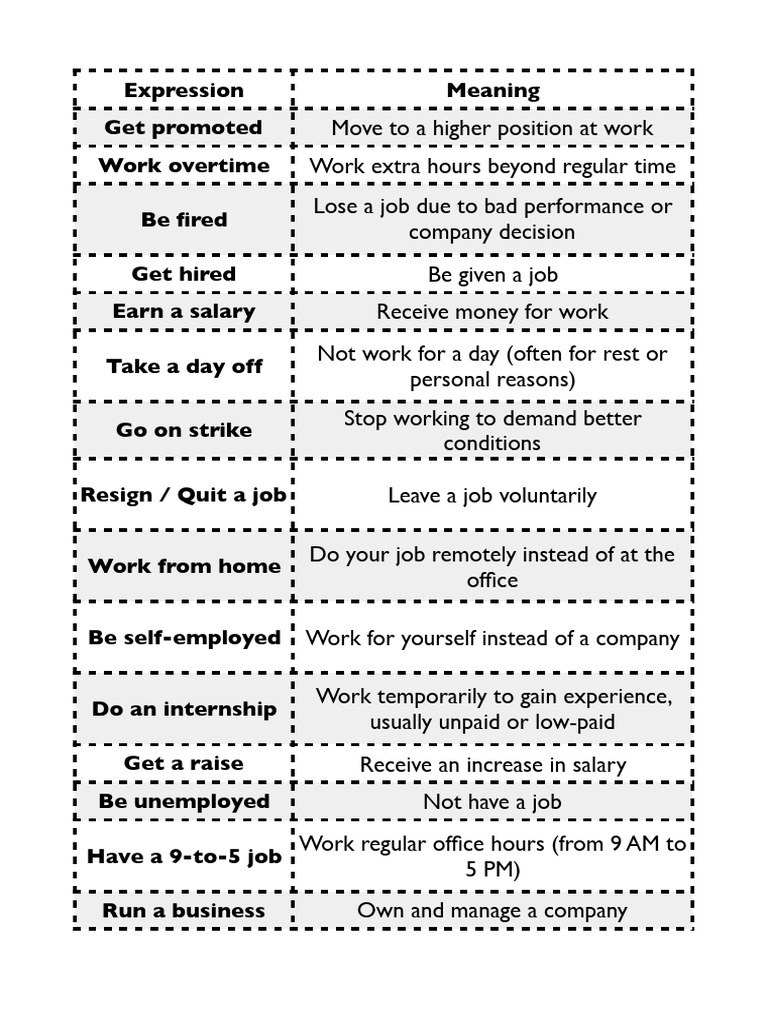 Work-Related Expressions Matching Game | PDF