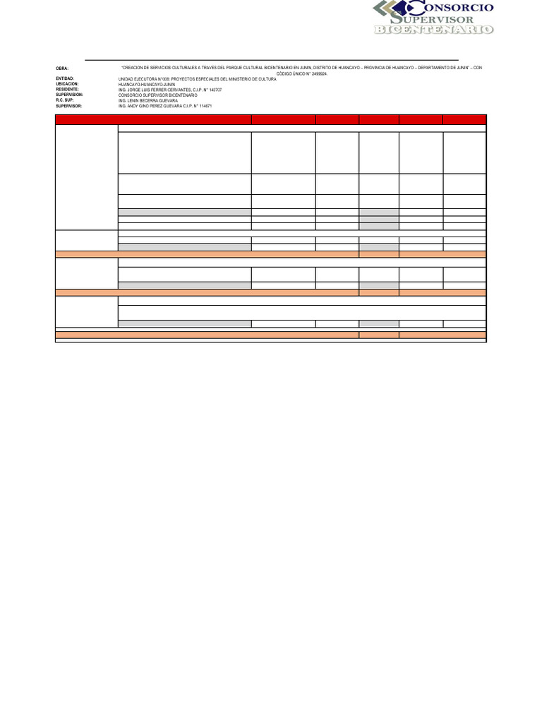 Resumen de Valorización | PDF