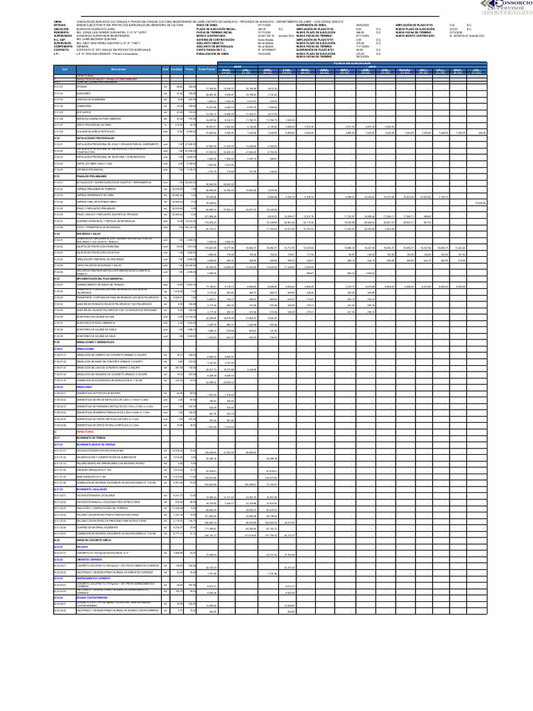 Resumen Cronograma Valorizado | PDF | Material compuesto | Materiales de construcción