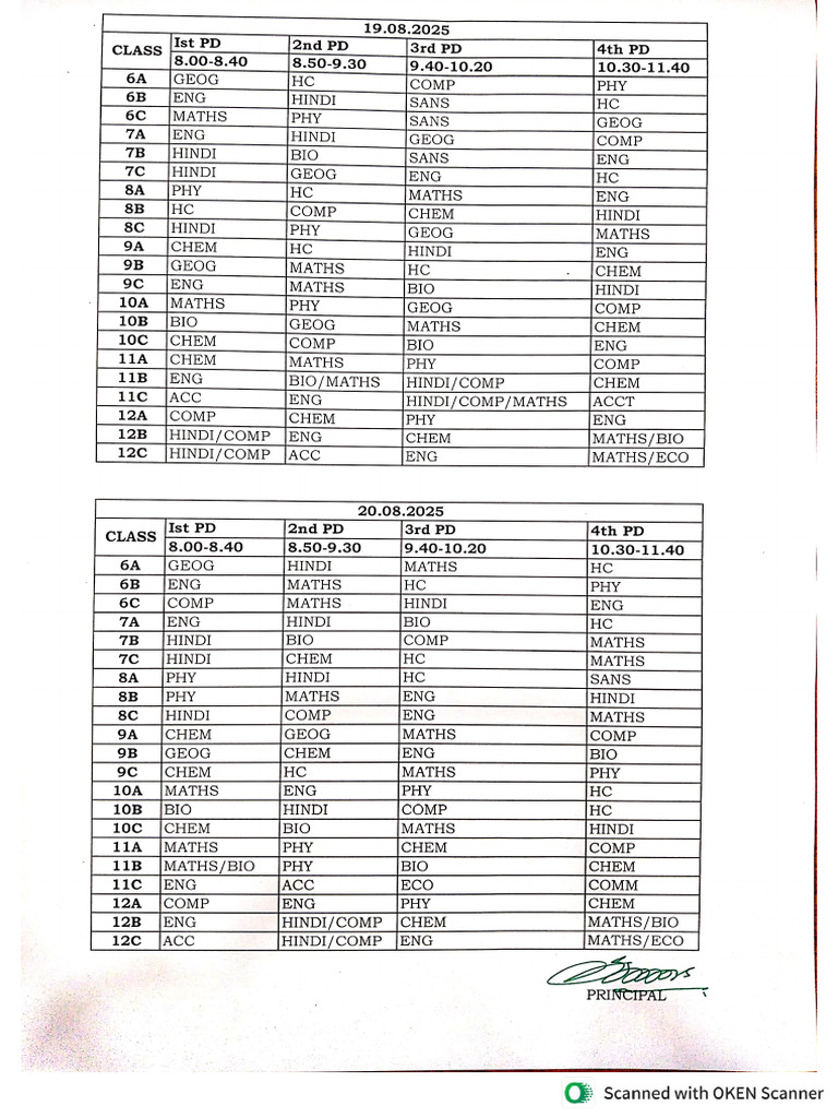 Online Classes Time Table 19 & 20 Aug. 2025 | PDF