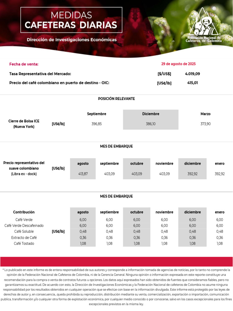 Medidas Cafeteras Diarias | PDF | café | Economias