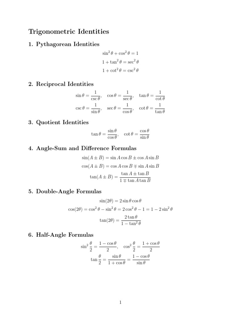 Essential Trigonometric Identities Guide | PDF | Trigonometric ...