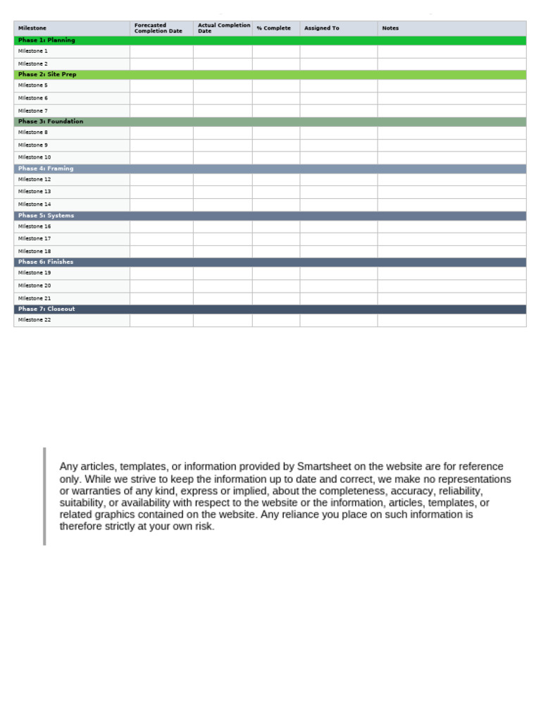 Construction Milestone Schedule Example | PDF