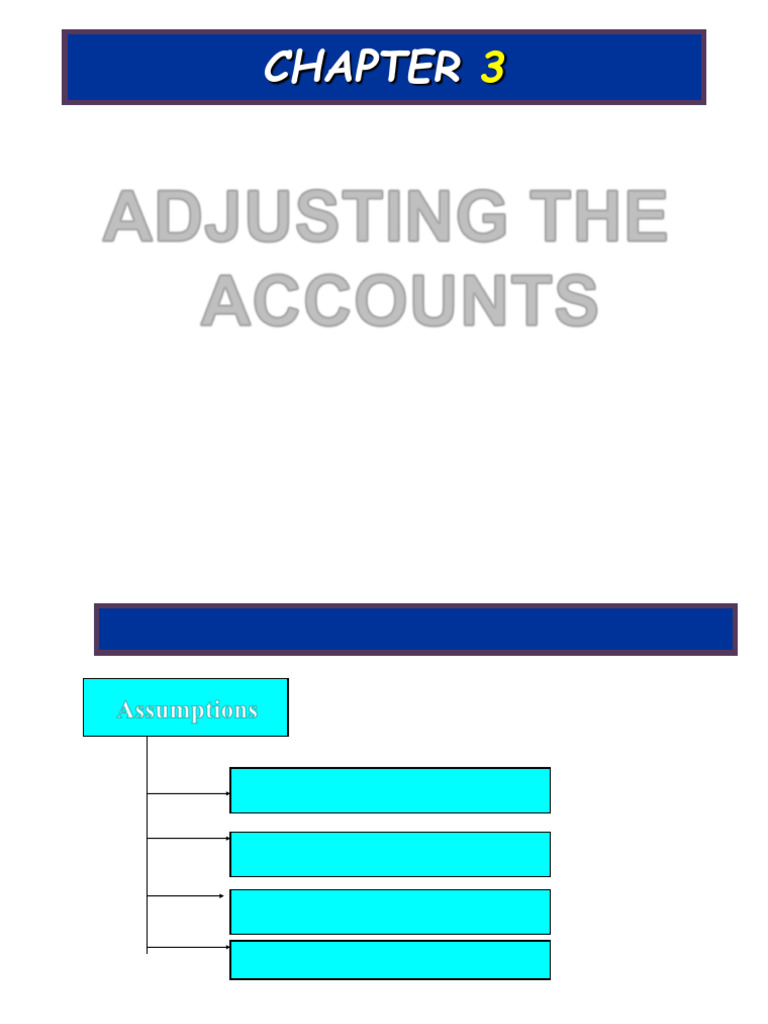 Adjusting Entries. Chapter 3 | PDF | Debits And Credits | Deferral