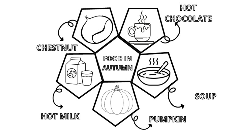 Food in Autumn | PDF