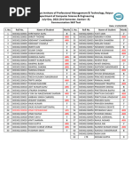 Complete Student Marks List | PDF