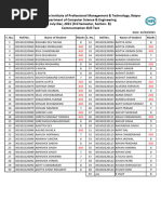 Complete Student Marks List | PDF