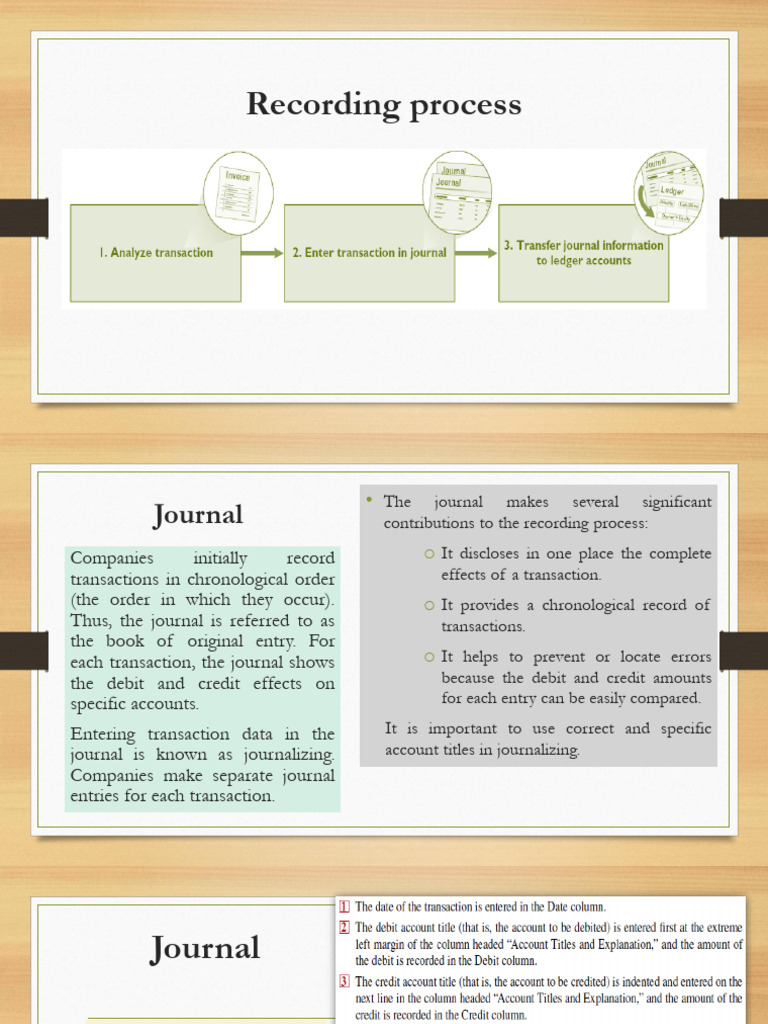 Journal. Ledger. Trial Balance | PDF | Debits And Credits | Accounting