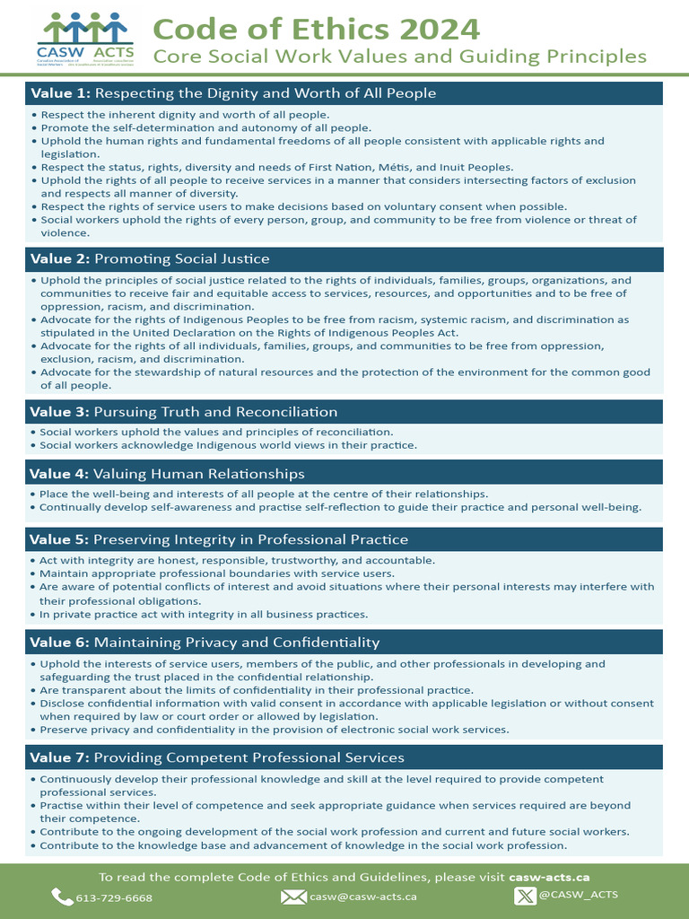 CASW Code of Ethics 2024 | PDF | Confidentiality | Social Work