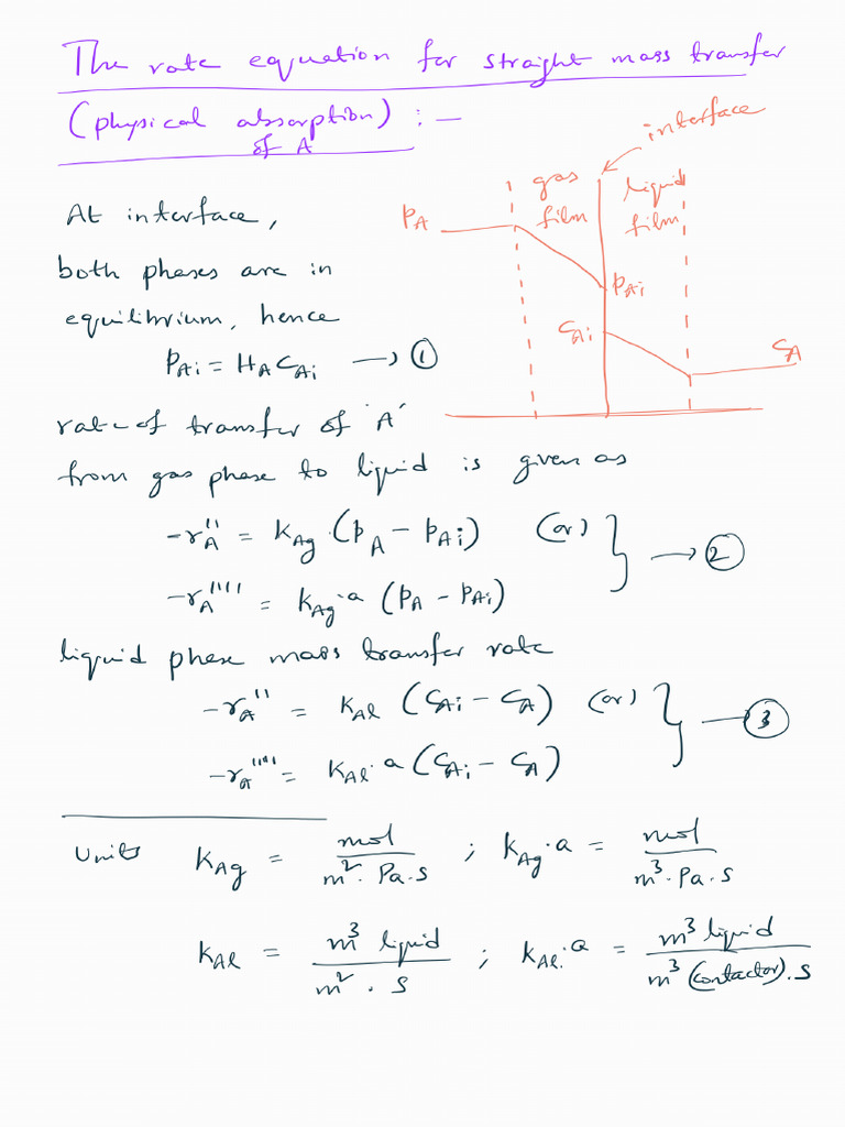 Notes Fluid Fluid Reactions 1 | PDF