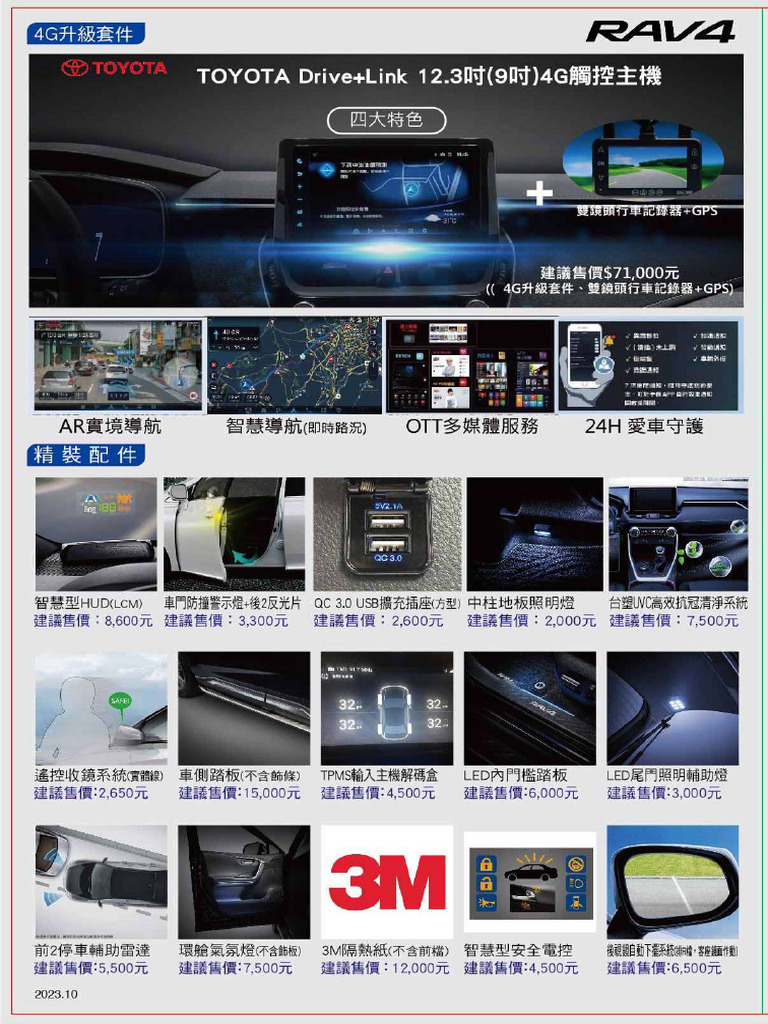 RAV4 (配備2) | PDF