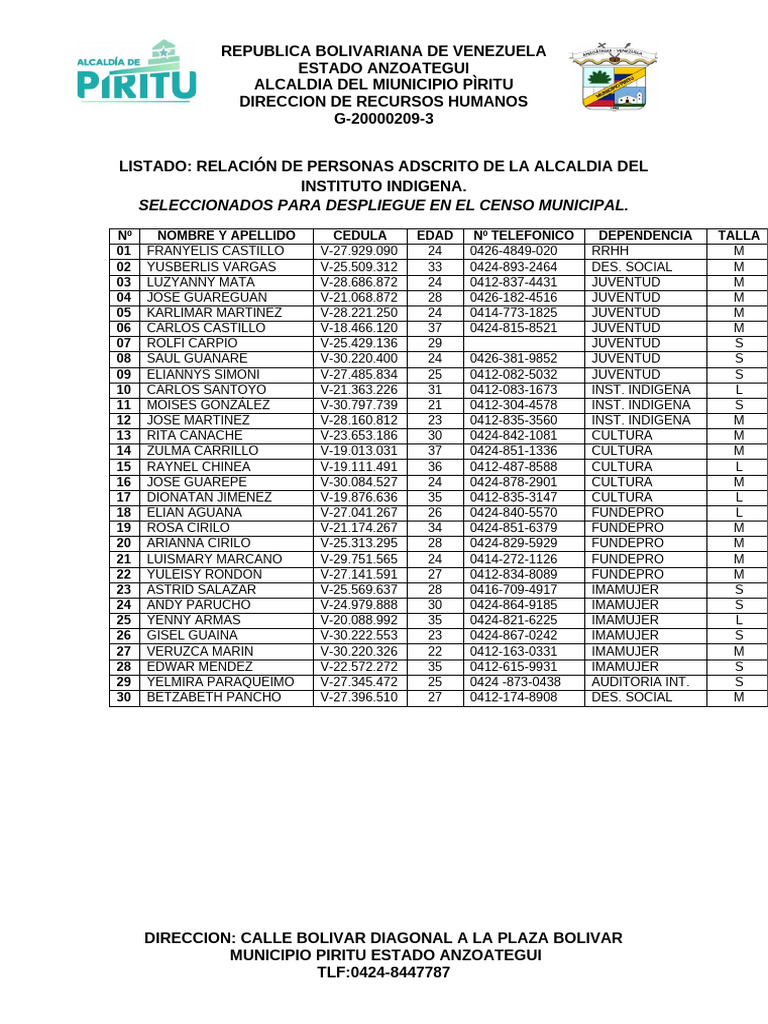 Selec. Despl. Censo Municipal | PDF
