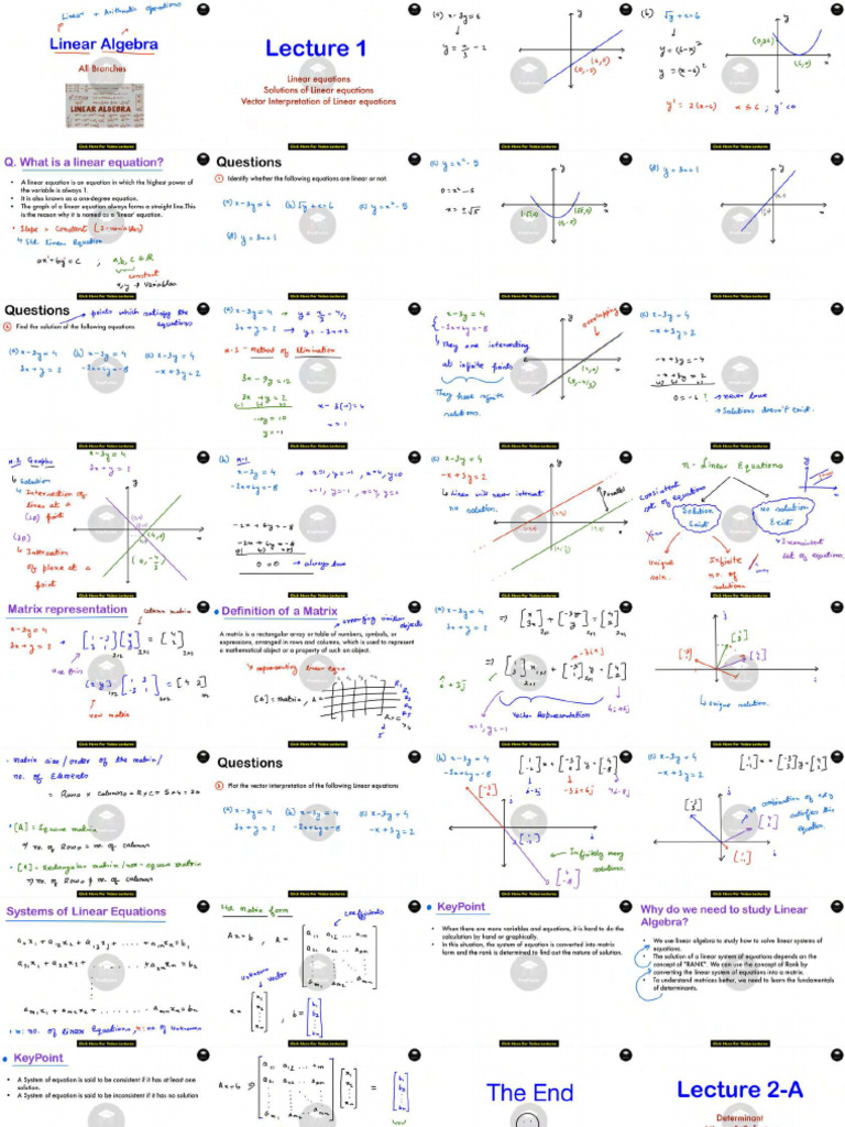 GATE CSE Maths Notes Slides1 | PDF | Matrix (Mathematics) | Determinant