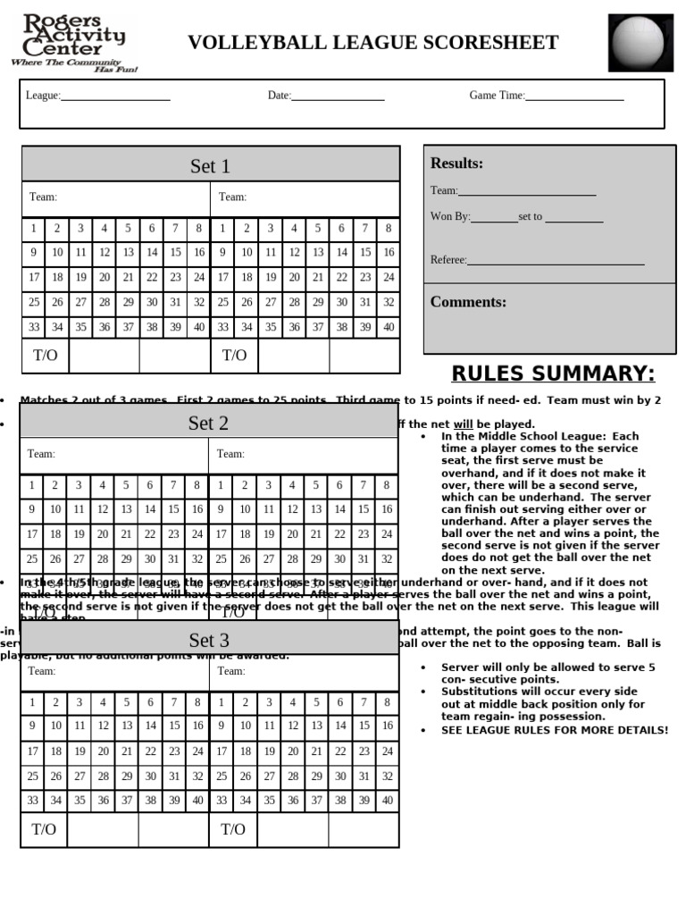 Volleyball League Scoresheet Rules | PDF | Volleyball | Summer Olympic ...
