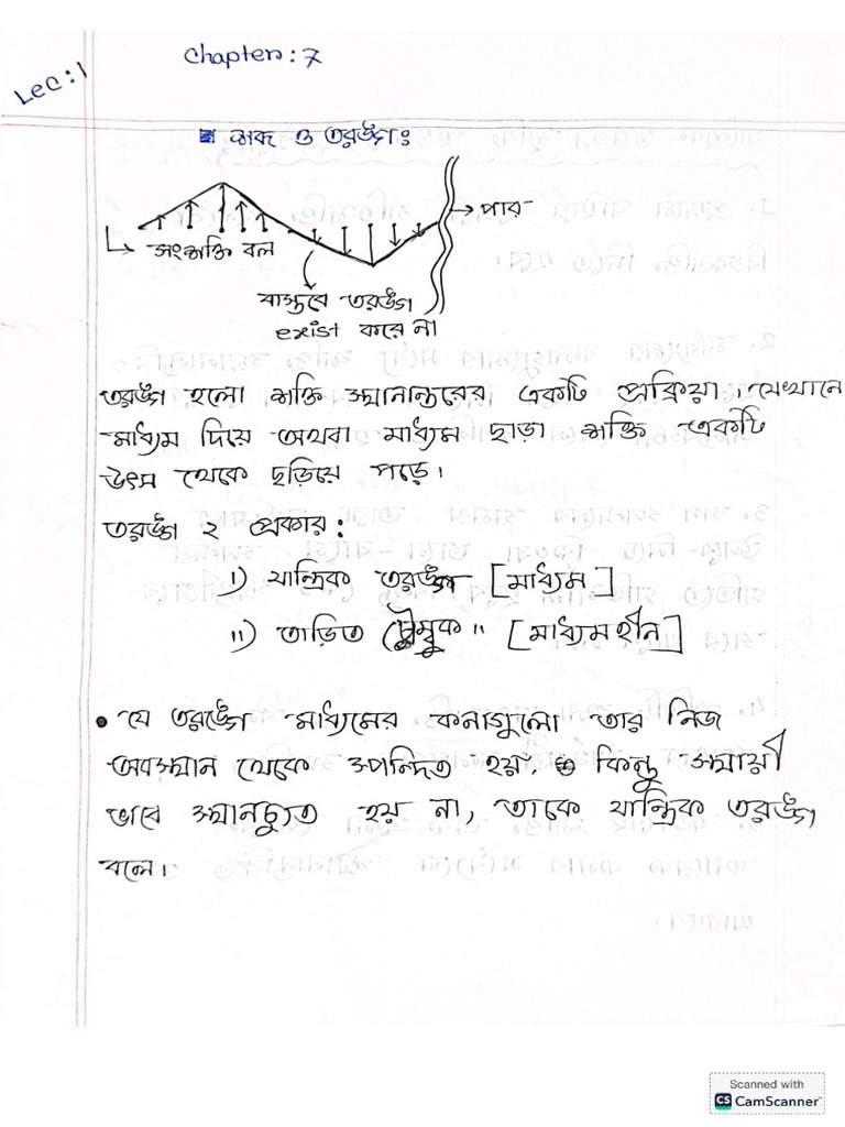 SSC Physics Chapter - 07 HandNote by Momen Tazwar Momit | PDF