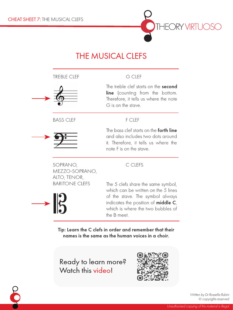 CS7 - The Musical Clefs | PDF