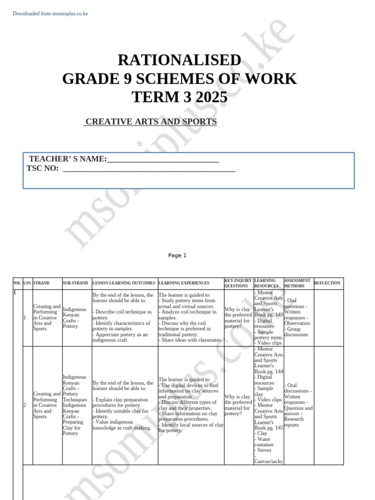 g9 Creative Term 3 Schemes Msomiplus - Co.ke | PDF | Weaving | Loom