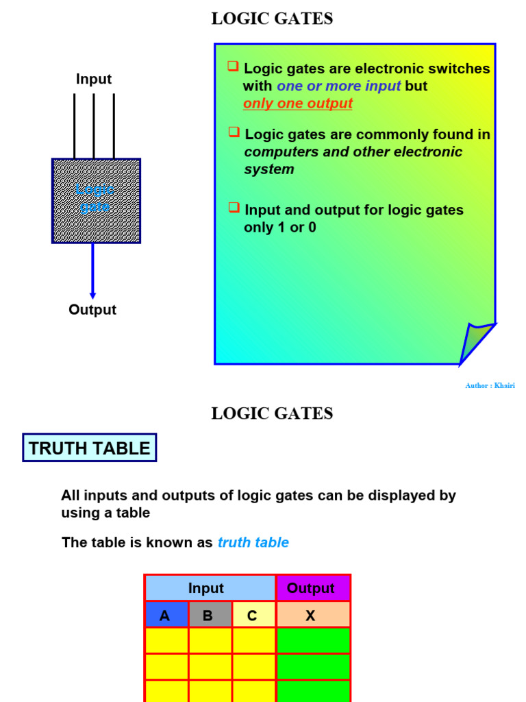 PDF Logic Gate Slides For All 6 Gates | PDF | Logic Gate | Boolean Algebra