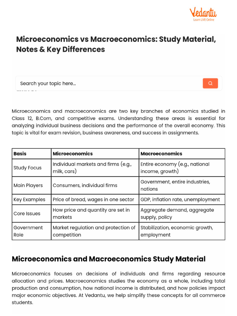 Microeconomics Vs Macroeconomics - Study Material, Notes & Key ...