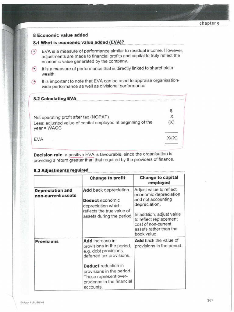 Calculating EVA | PDF