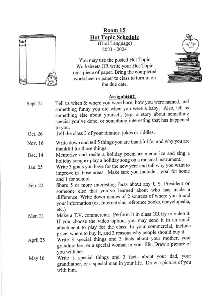 Hot Topic Rubic | PDF