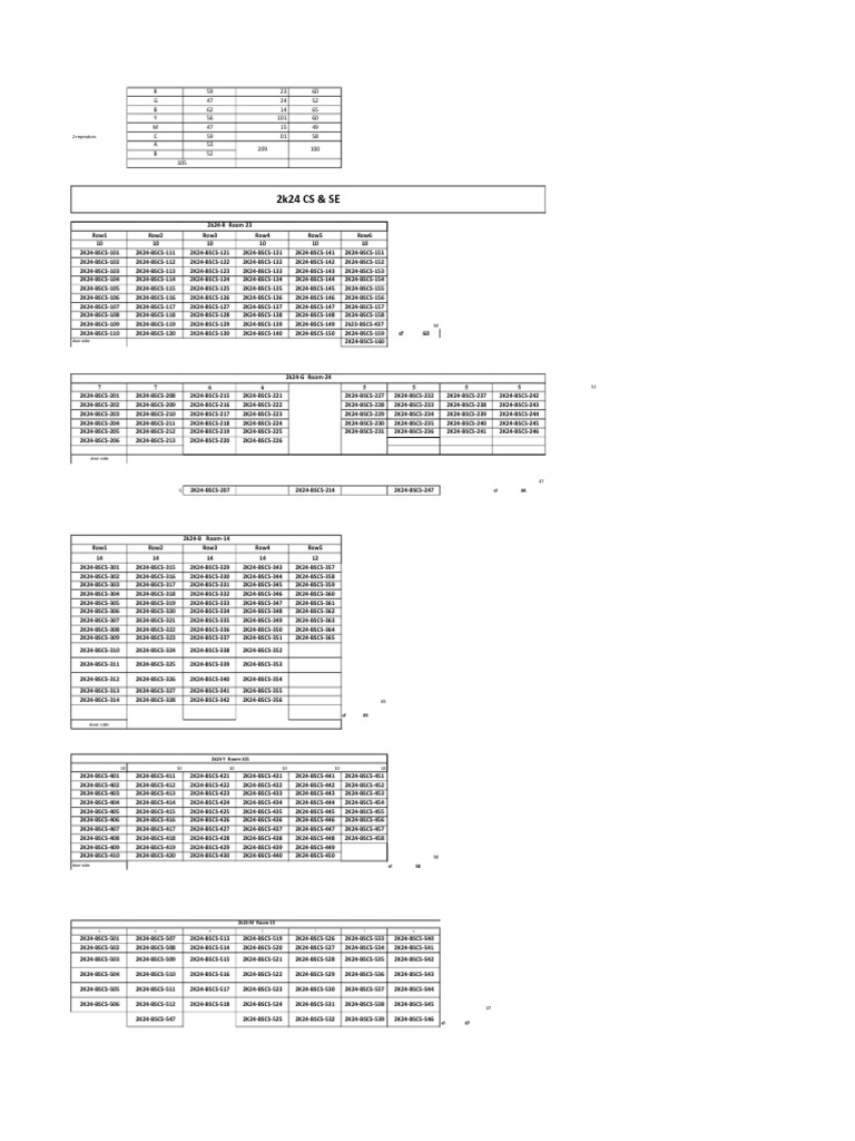 Sitting Plan 2k24-CS & SE | PDF