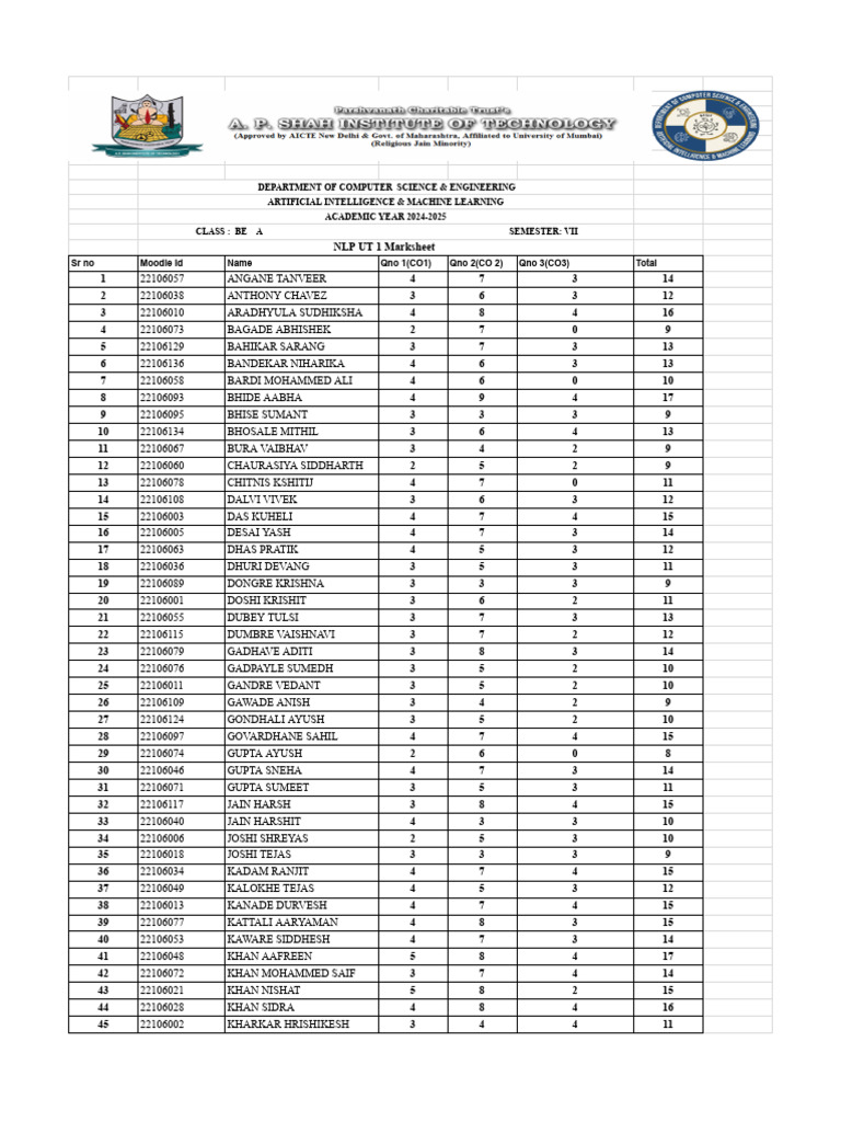 NLP UT1 Marks BE a - Google Sheets | PDF