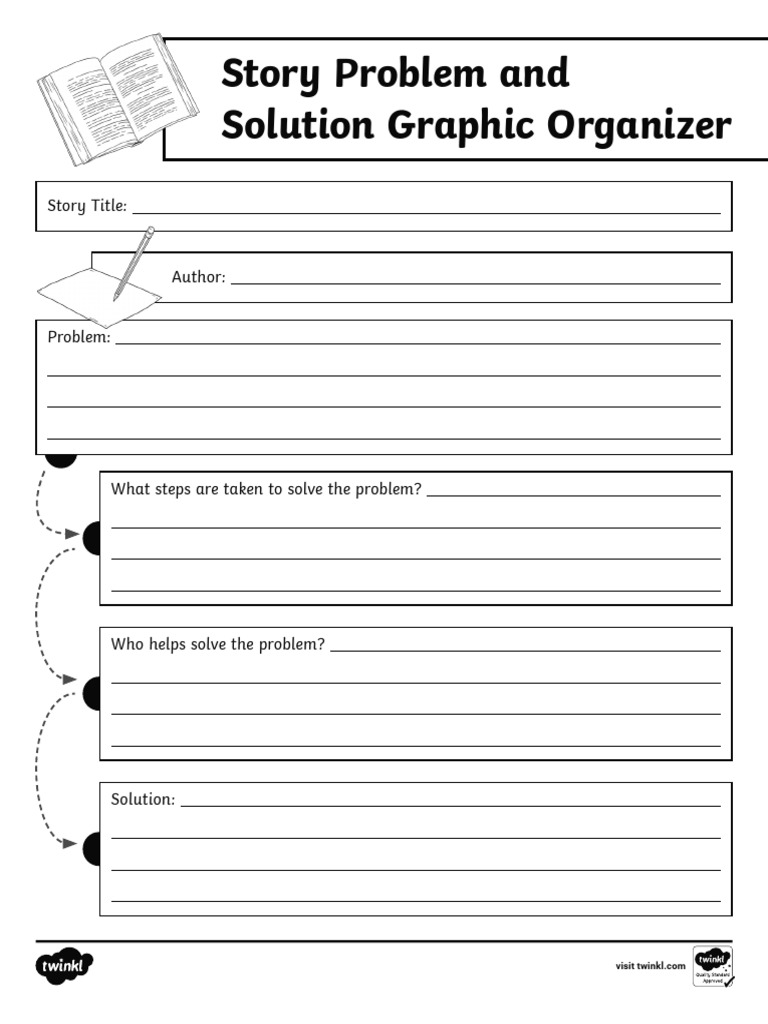 Problem and Solution Organizer PDF | PDF