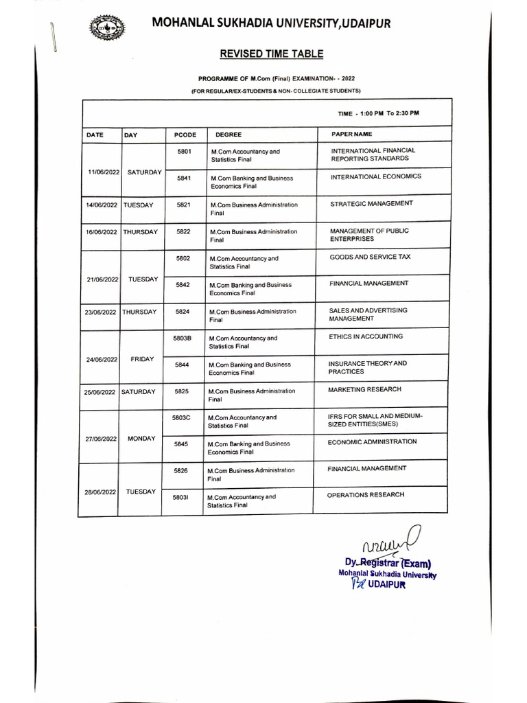 Revised Time Table of M.com Final Year Examination-2022 (For Regular ...