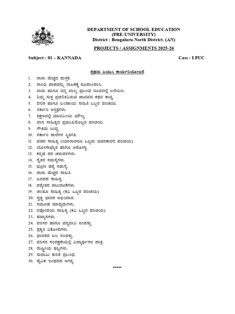 1st PUC Kannada Assignment Topics | PDF