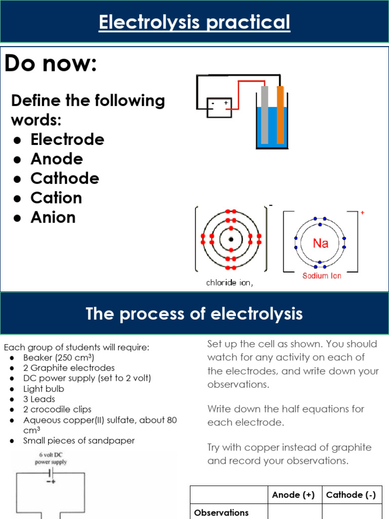 IGCSE Chemistry Lesson 2 Electrolysis Practical | PDF | Ion | Anode