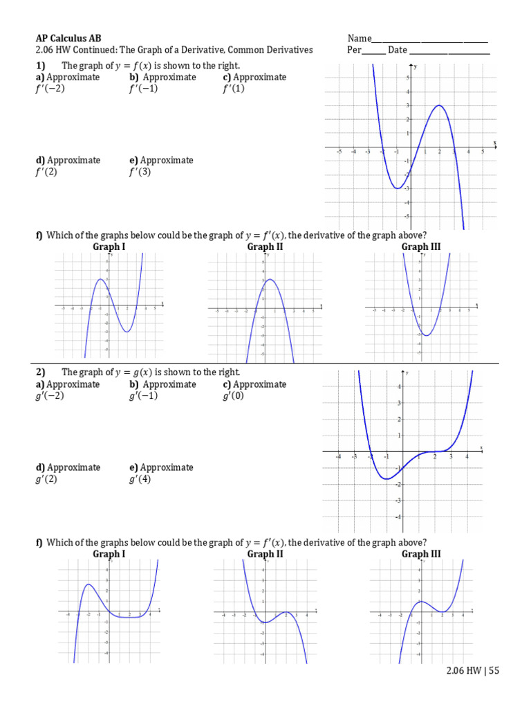 Derivative Graphs and Approximations | PDF | Derivative | Subtraction