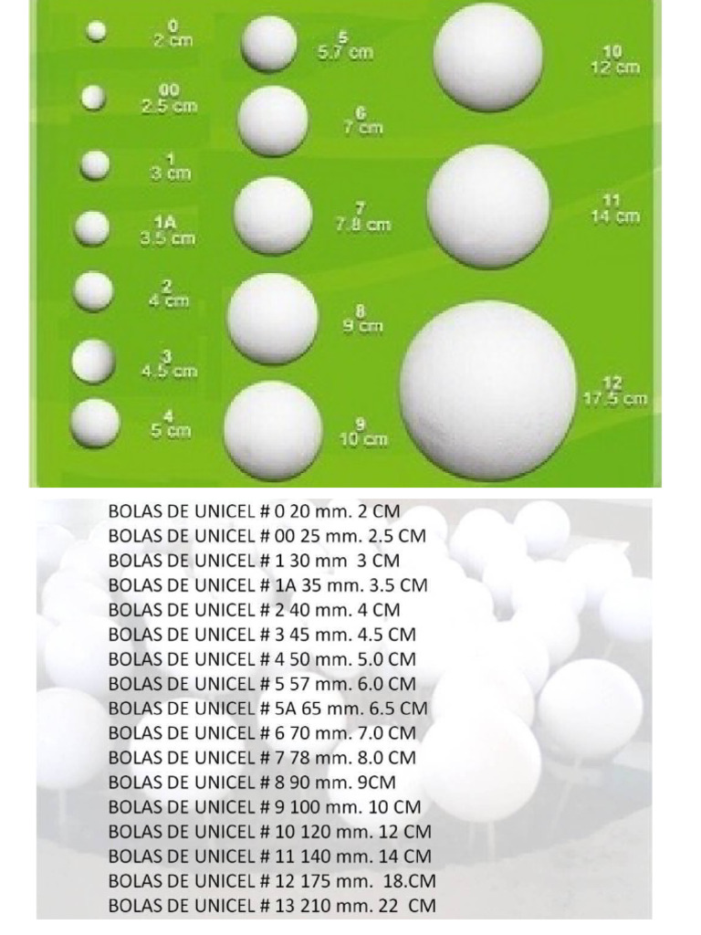 Bolas Unicel | PDF