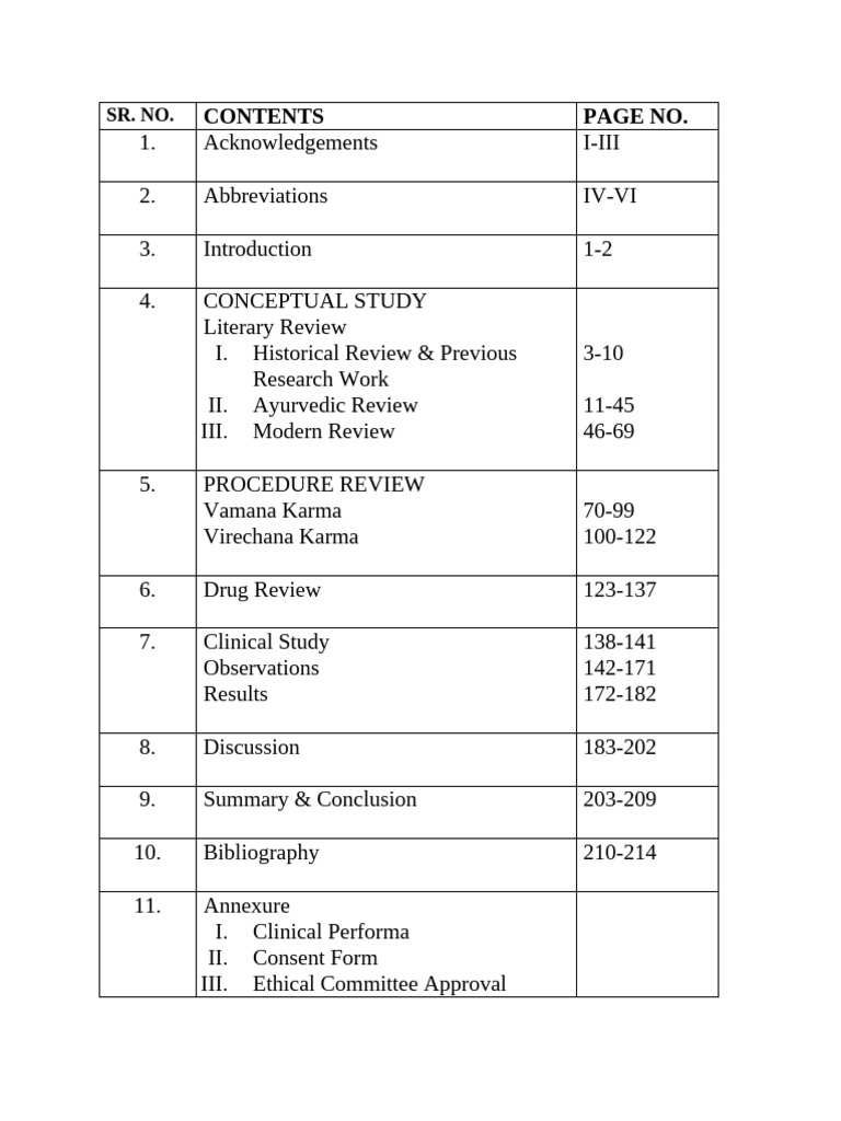 Ar Index | PDF