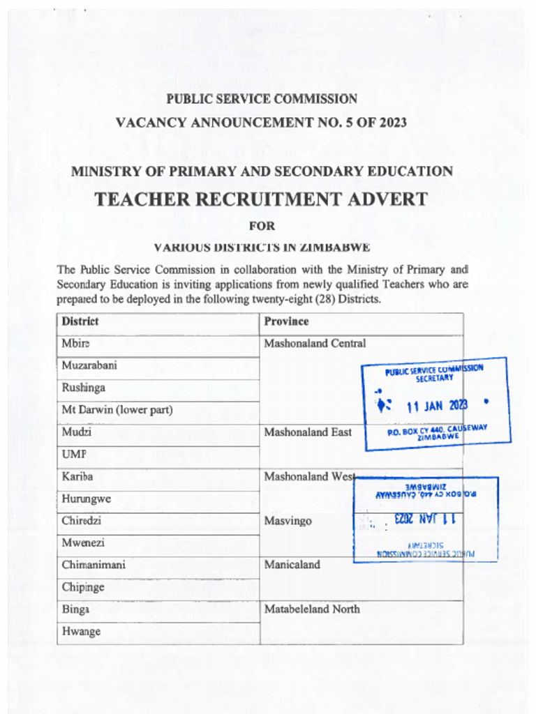 Vacancy Announcement No. 5 of 2023 Teaching Posts (1) - 5 | PDF