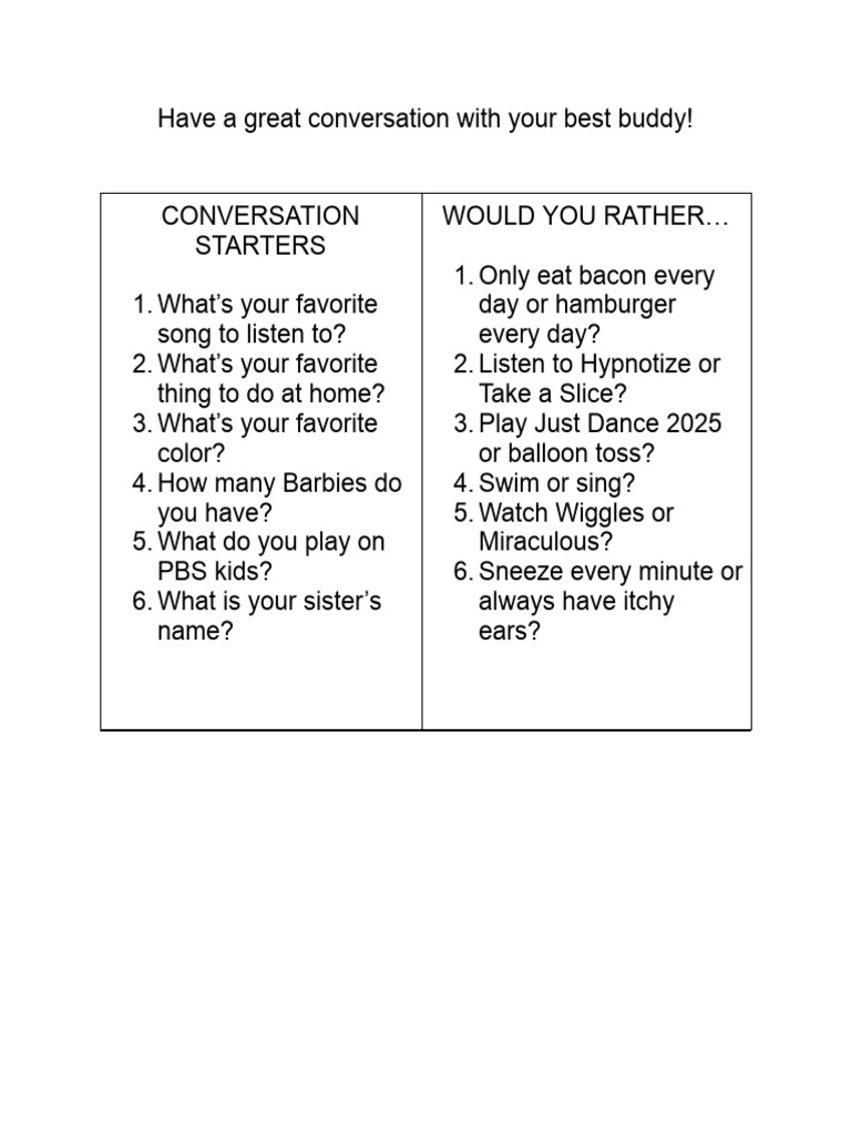 Have A Great Conversation With Your Best Buddy | PDF