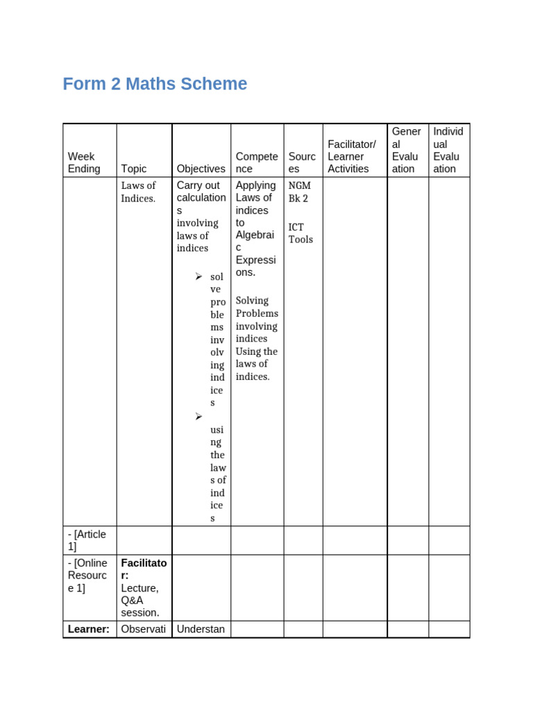 Form 2 Maths Indices Scheme Overview | PDF | Simulation | Behavior ...