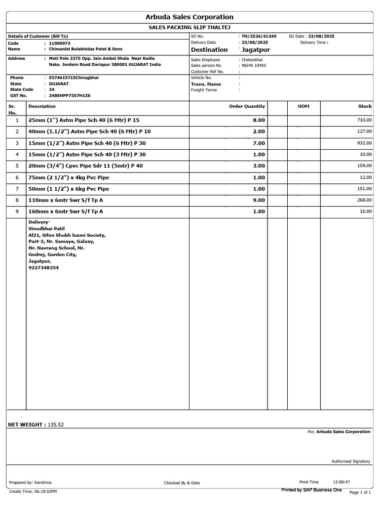 Arbuda Sales Packing Slip Details | PDF