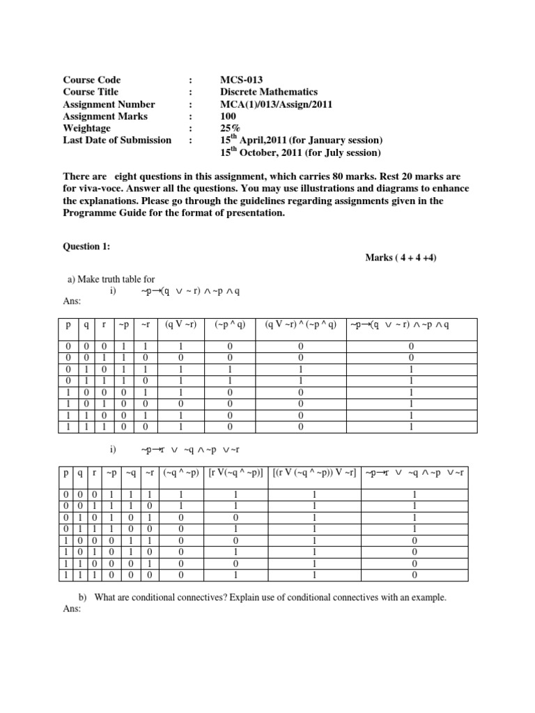 Ignou Mca Mcs-013 Solved Assignment 2011 | PDF | Syntax (Logic ...