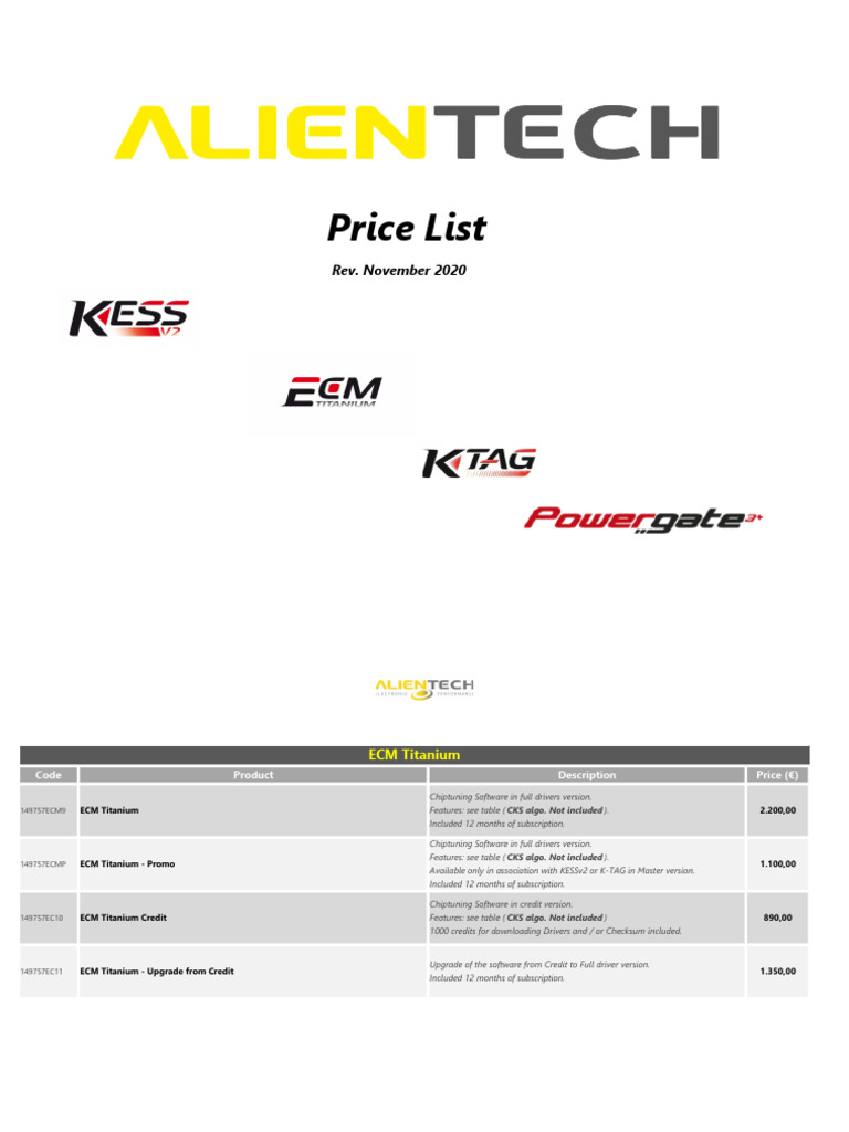 ECM Titanium and KESSv2 Price List | PDF | Subscription Business Model ...