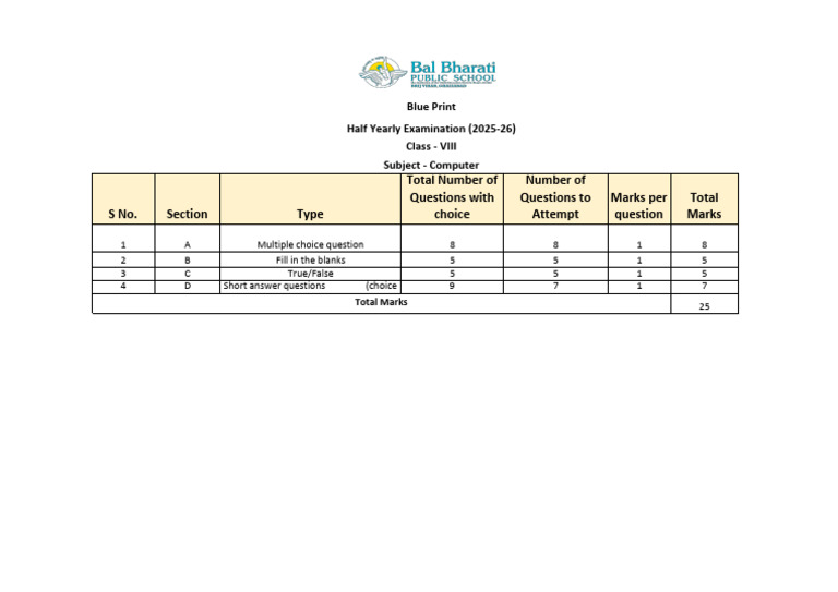 VIII Computer Blueprint Half Yearly 2025 26 | PDF
